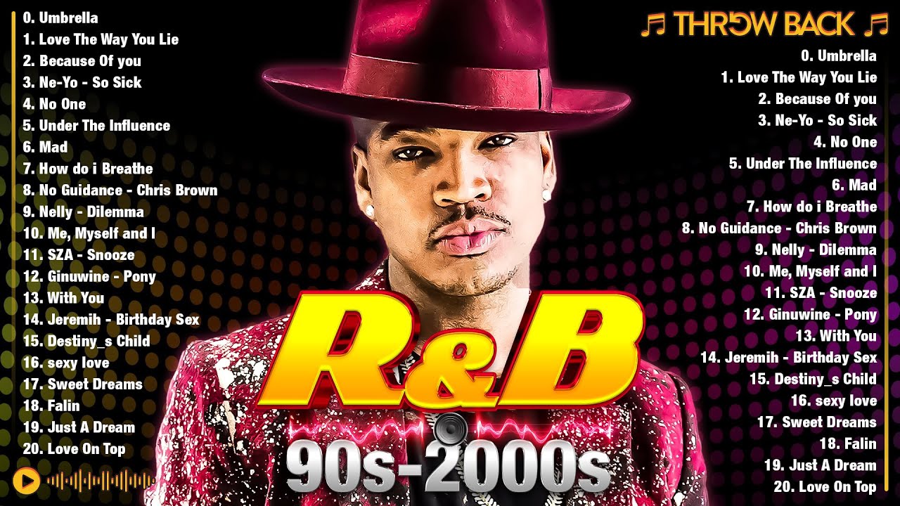 RnB MIX 💖💖💖Throwback R&B Classics 📀 Neyo, Usher, Rihanna,Chris Brown ...