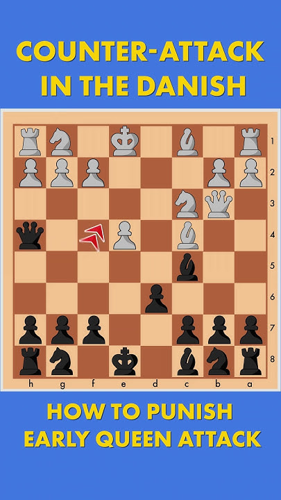 Punish Early Queen Attack #chess - YouTube