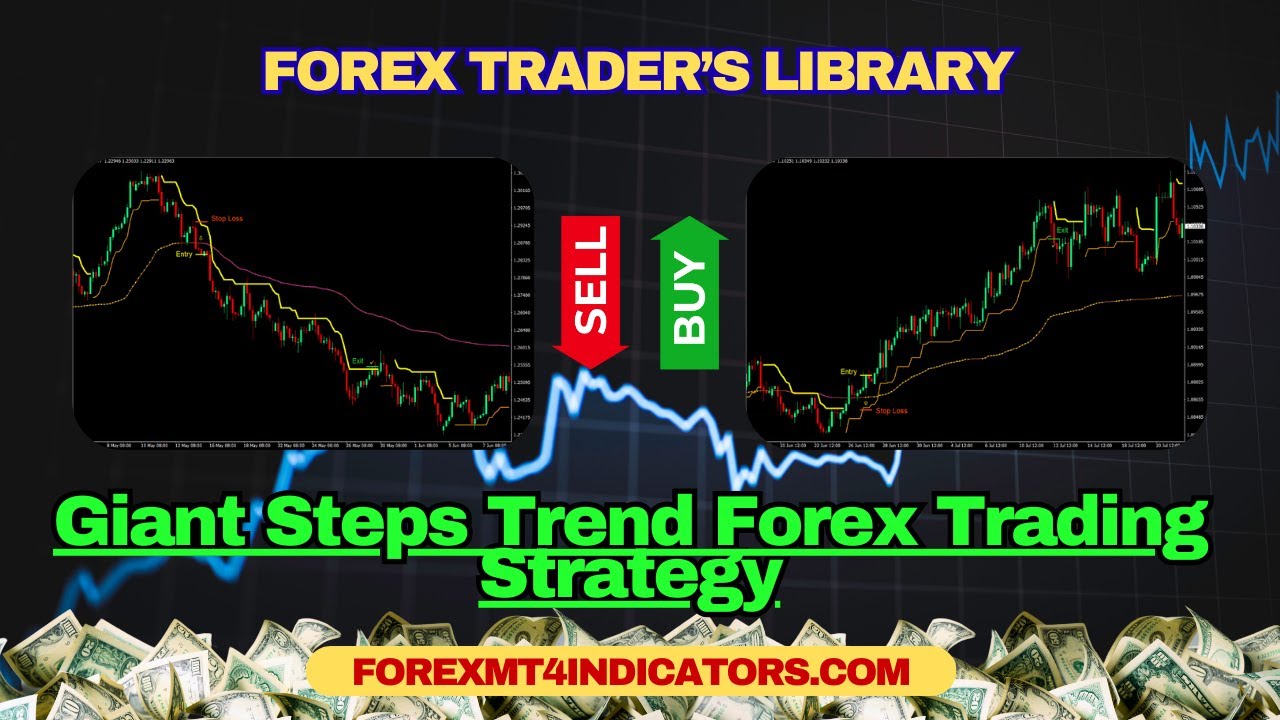 Giant Steps Trend Forex Trading Strategy - YouTube