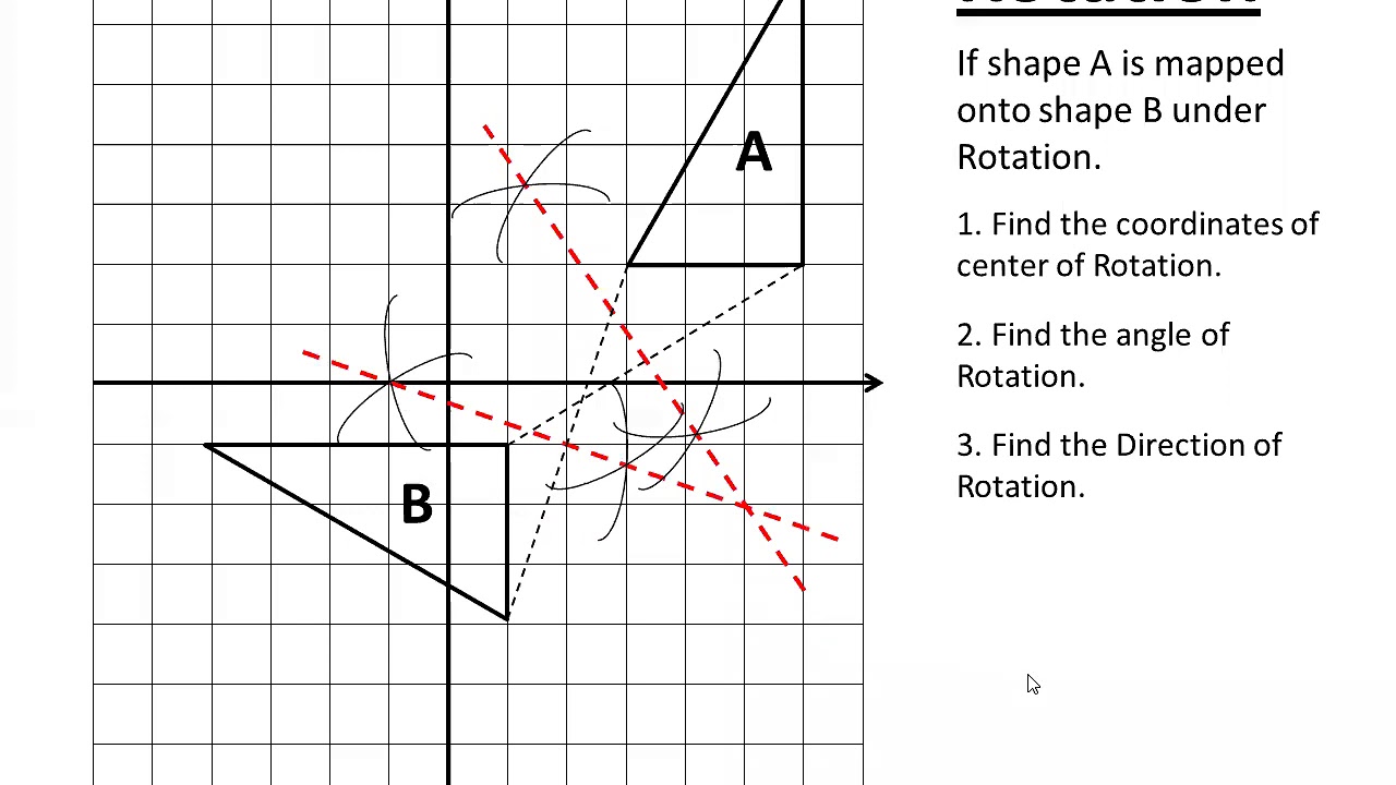 Roataion part 3 - YouTube
