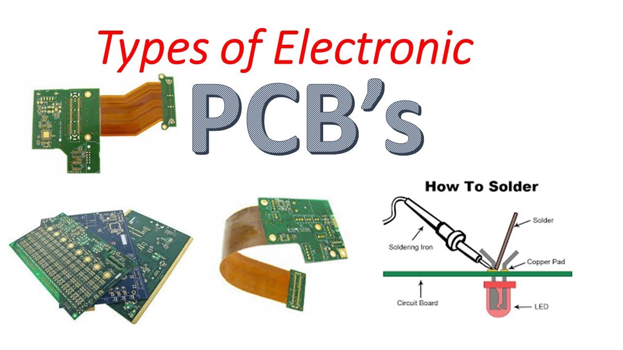 Types of Electronic PCB - YouTube