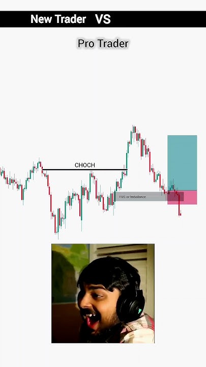 New Trader Vs Pro Trader | Price Action Trading | SMC Strategy | Intraday Trading | #trading # ...