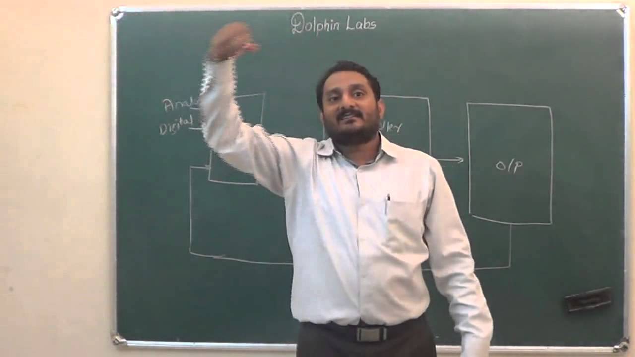 Final year E&TC project diploma/degree - YouTube