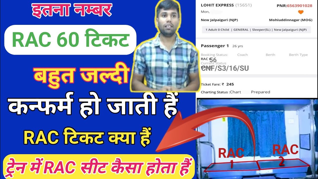 RAC ticket confirm kaise hota hai|RAC ticket confirmation chances 2024 ...