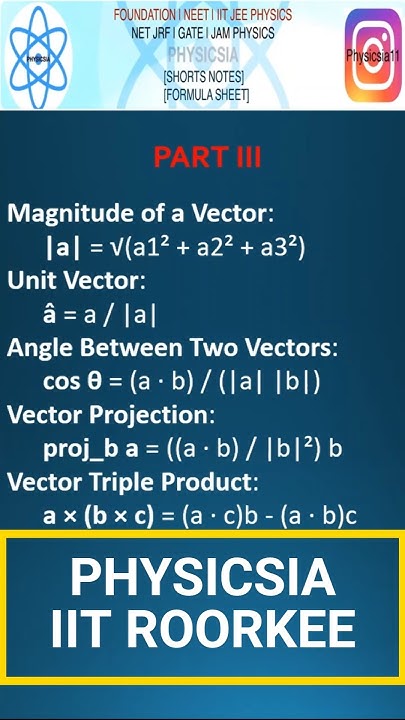 VECTOR ALGEBRA 3| IIT JAM | GATE | NET | JEST | TIFR 2025 #vector #mathematicalphysics #iitjam # ...
