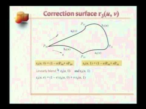 Mod-01 Lec-38 Lecture-38 - YouTube
