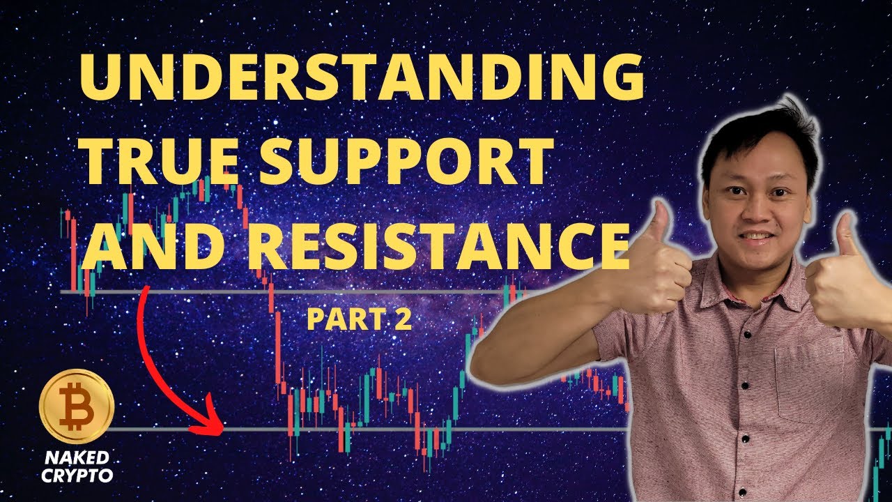 HOW TO SPOT TRUE SUPPORT AND RESISTANCE LIKE A PRO!!! Video Part 2 (Naked Trading, No indicators ...