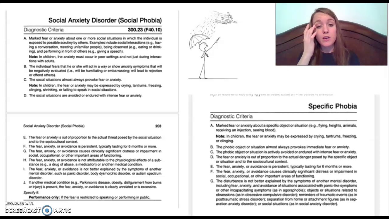 Anxiety Disorders - AP Psychology - McCrary - YouTube
