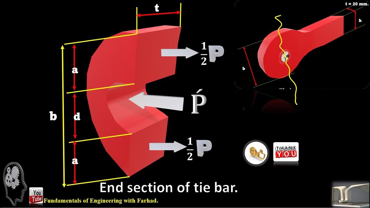 187_Steel tie bar Design - YouTube