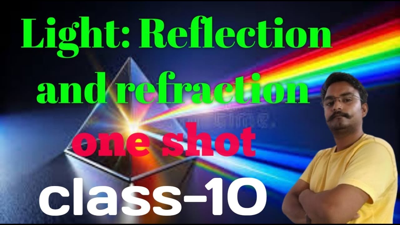 Light: Reflection of Light | Chapter 9 | Light Reflection and ...