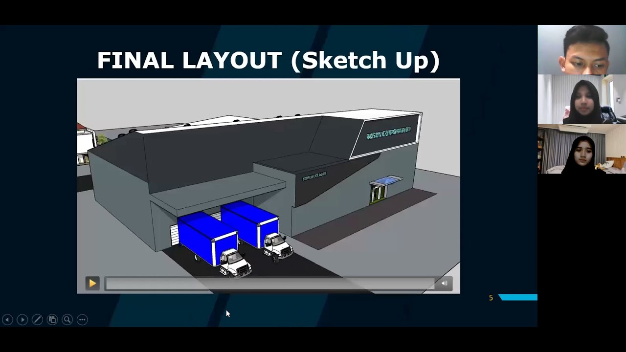 Presentasi Layout Usulan Kelompok-3 FRI-126 - YouTube