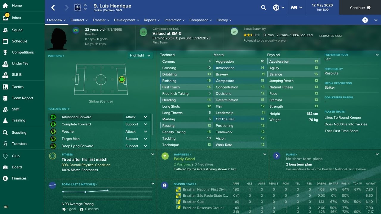 Luís Henrique (Botafogo) in 2020 Football Manager 2017 - YouTube