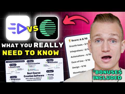 Creatify vs Zeely Review 2026 ($7280 In Bonuses + Discounts)