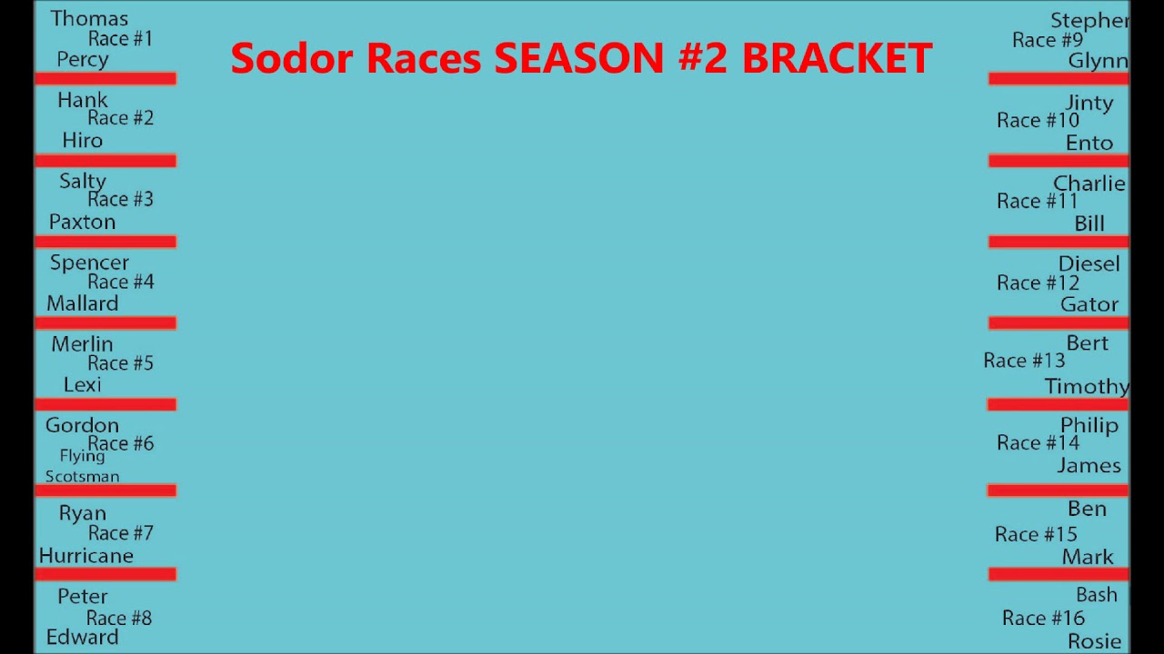SODOR RACES SEASON 2 BEGINNING ROUND RACES RACE 1-16 BRACKET - YouTube