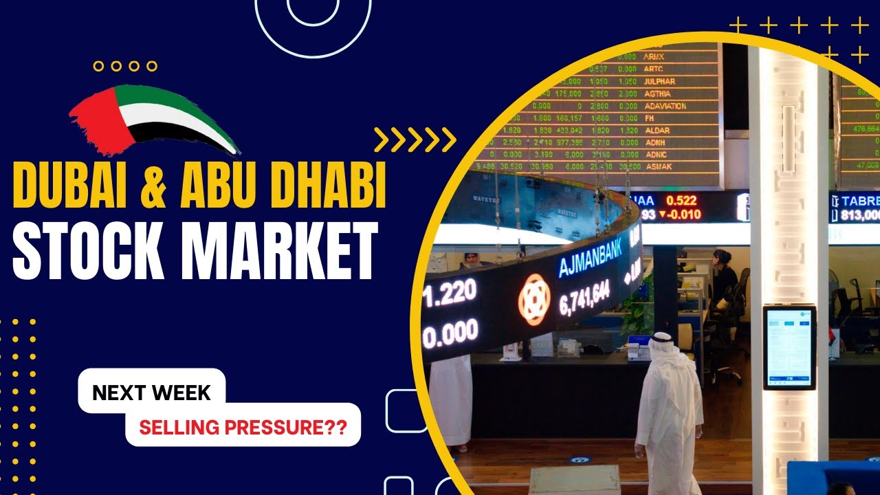 Negative Reaction in the Markets...what next?? - YouTube