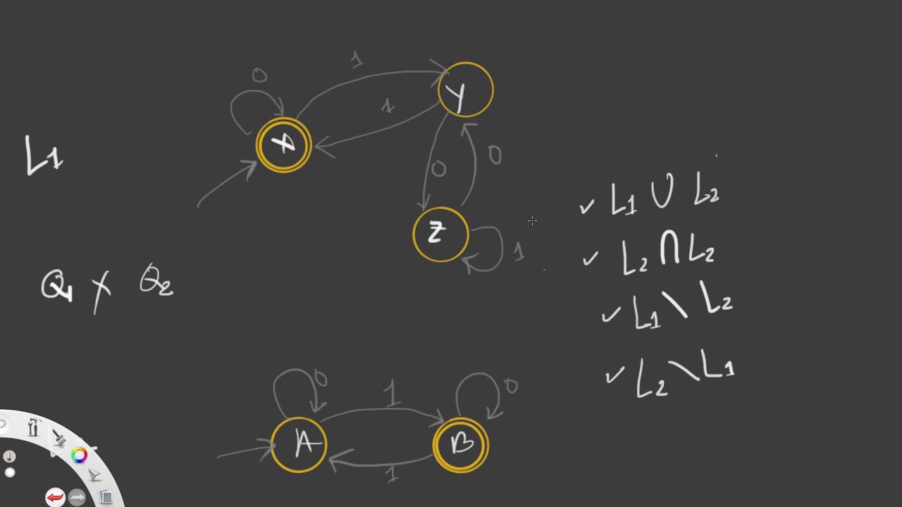 Product DFA - YouTube