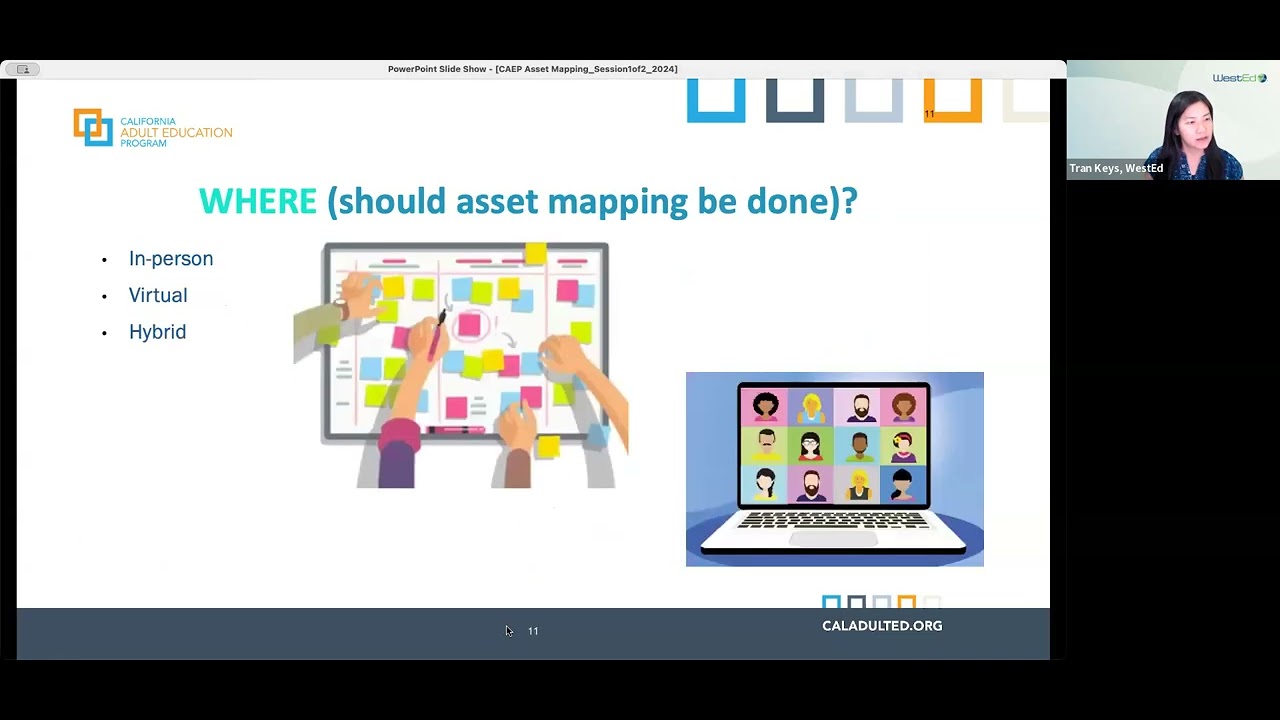 Introduction to Asset Mapping for Adult Education Planning and ...