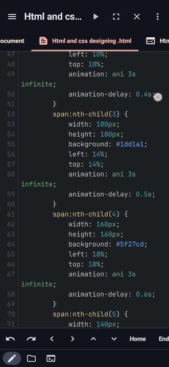 Please Subscribe For More Coding Tips 🔥 Viral Shorts Html And Css Coders Codewithharry Youtube