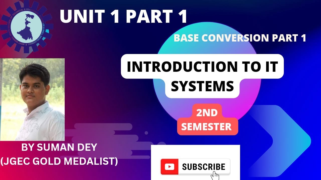 INTRODUCTION TO IT SYSTEMS UNIT 1 PART 1 / WBSCTE / 2ND SEMESTER / 1ST ...