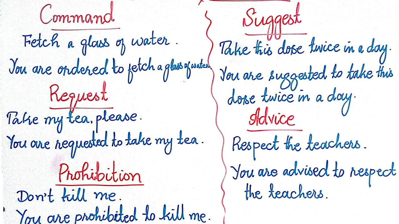 Command | Request | Prohibition | Suggestion | Advice | Active Voice to ...