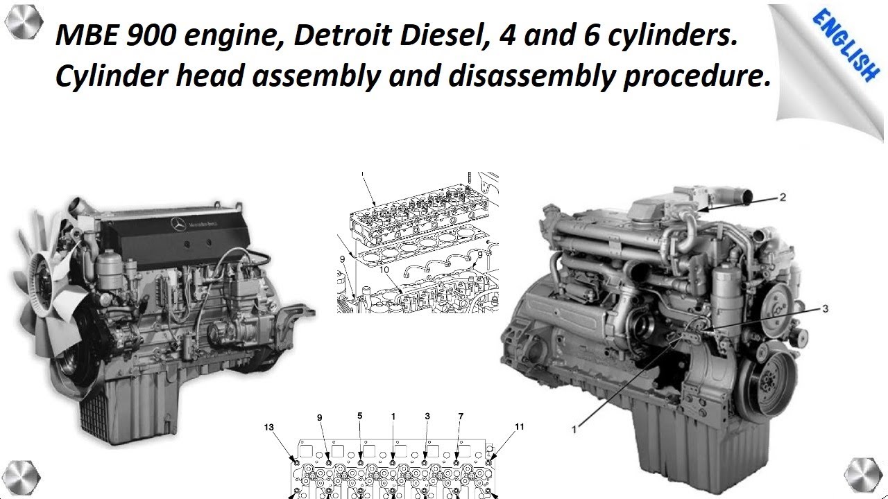 MBE 900 engine, Detroit Diesel, 4 and 6 cylinders. Cylinder head ...