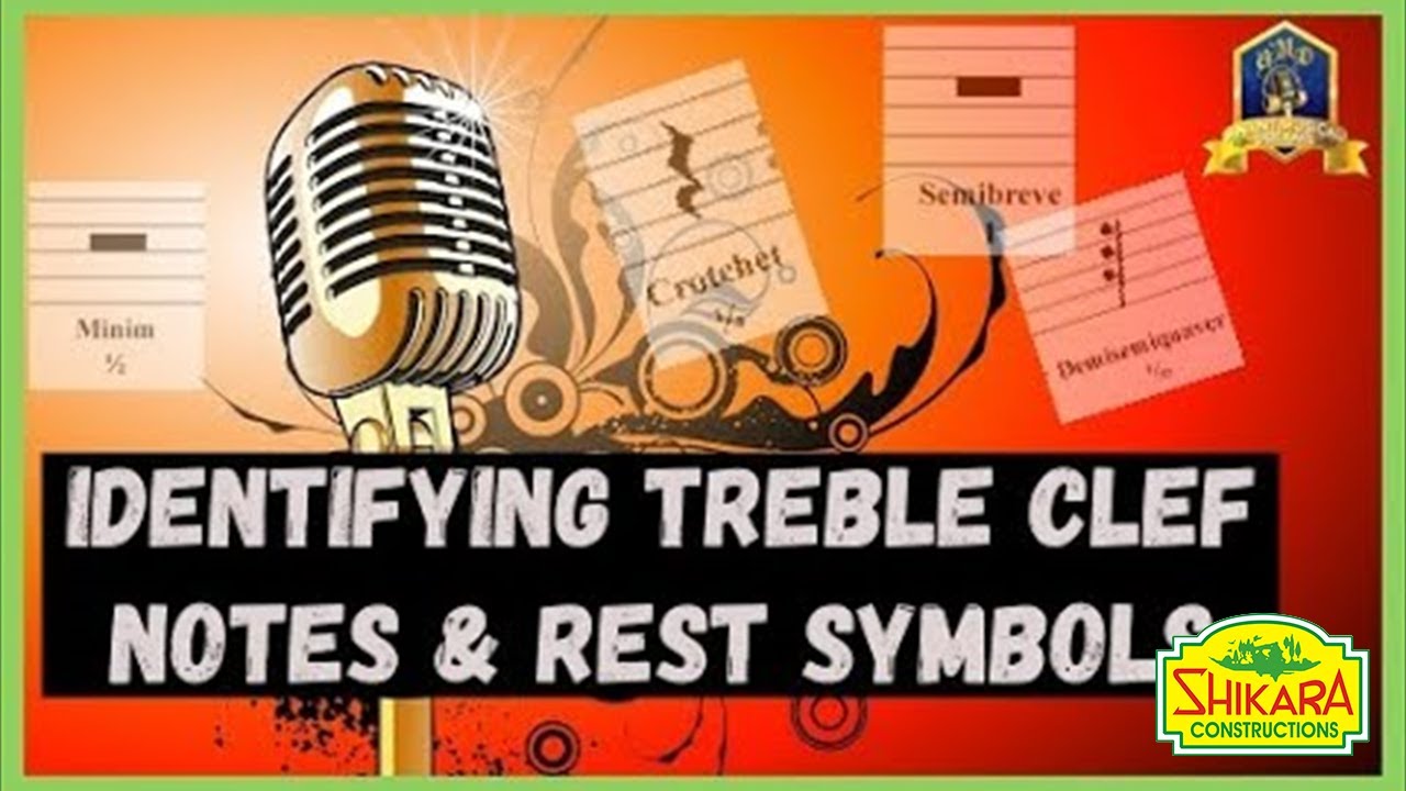 Part#5 Identifying Treble Clef Notes & Rest Symbols Basic I By Paresh ...