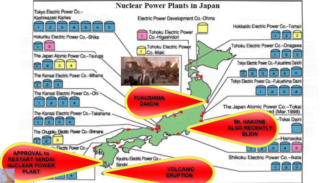 Fukushima Leaks, Massive Volcano Explosion, Nuke Restart Update 5/29/15 ...