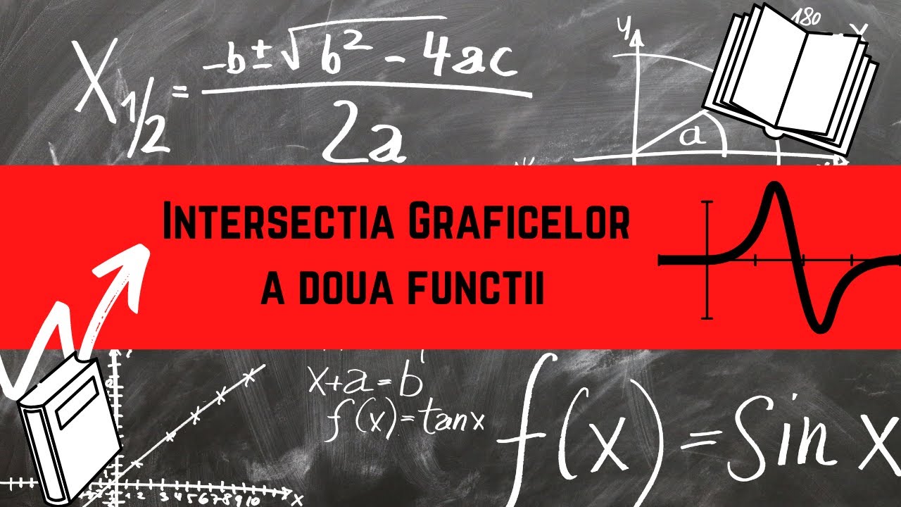 Intersectia Graficelor a Doua Functii - YouTube
