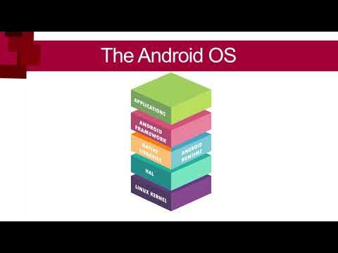 The Android Operating System Stack - YouTube