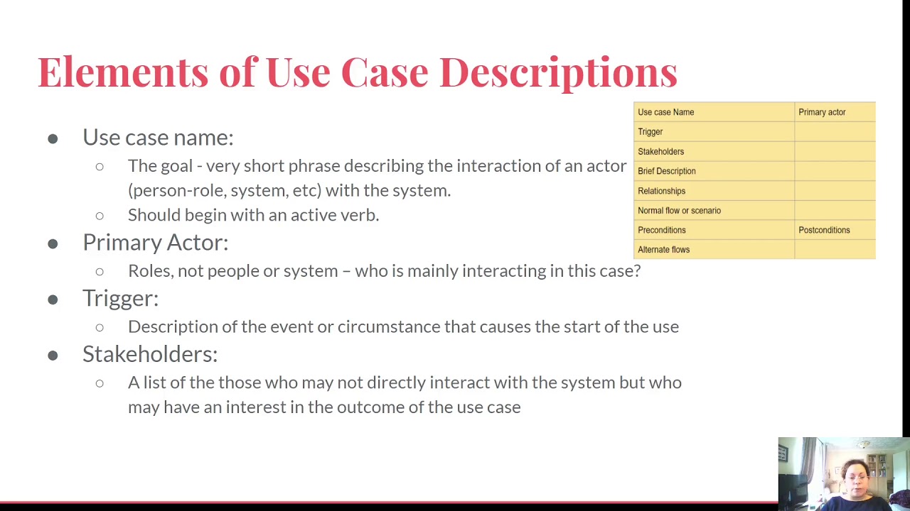 Use case description elements - YouTube