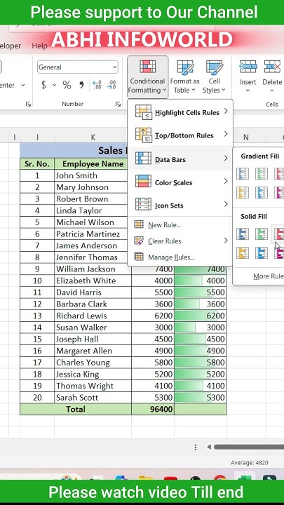 Boost Your Excel Skills with This Dynamic Technique |Mastering Conditional Formatting In Excel ...