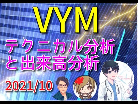 （株式・FX）VYM〜米国高配当ETF テクニカル分析に出来高の分析を組み合わせる！ めちゃくちゃ有効！ - YouTube