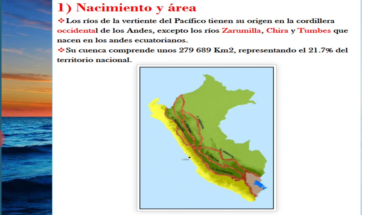 Vertiente Hidrográfica del Pacífico I - YouTube