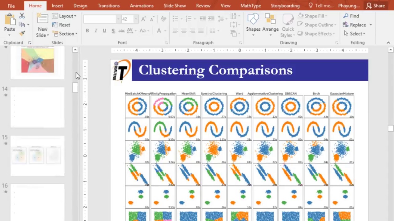 Lecture 9: KMeans Skitlearn Cluster Analysis (Business Data Mining ...