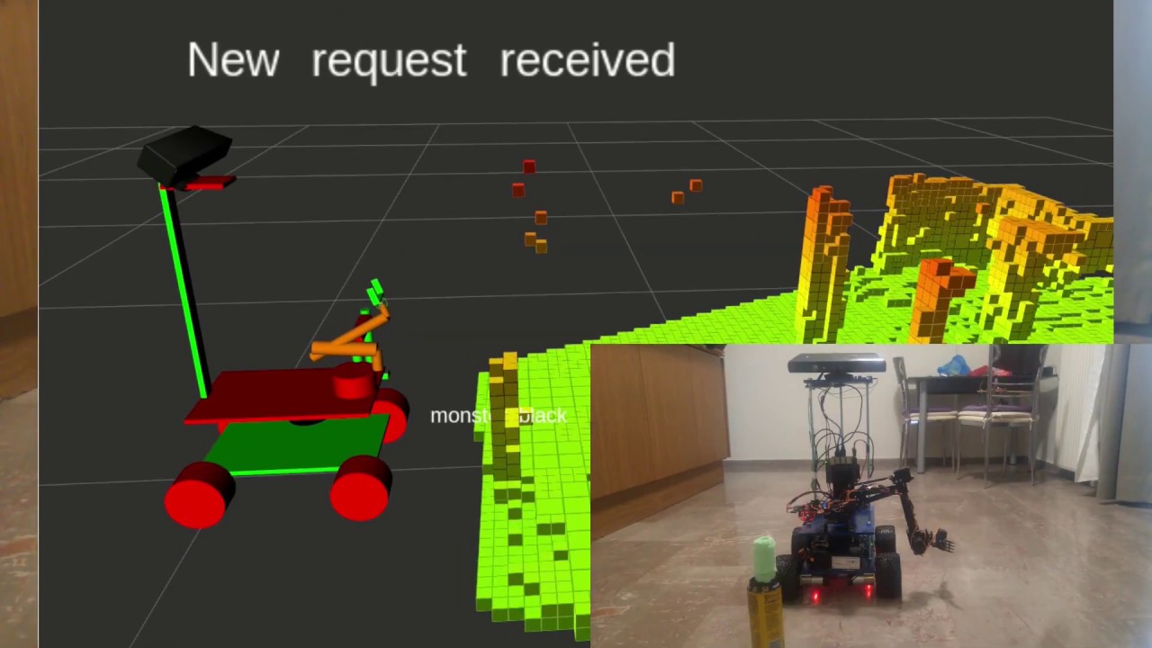 Pick and Place - YouTube