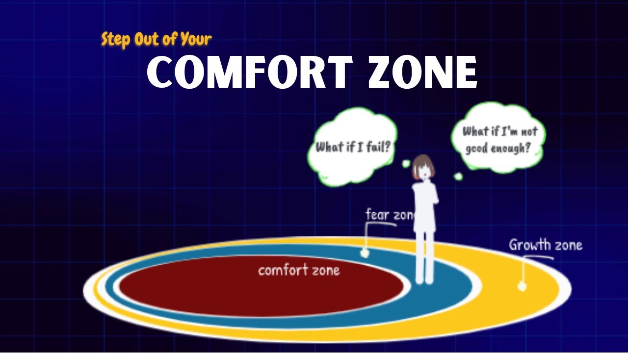 Step Out of Your Comfort Zone: Why Growth Requires Risk - YouTube