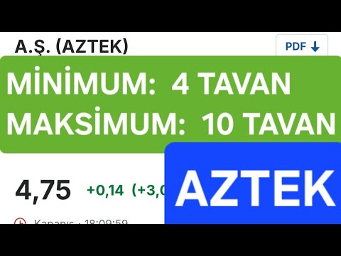 BORSA SELÂM kanalı canlı yayında #AZTEK tavan serilerini başlıyor