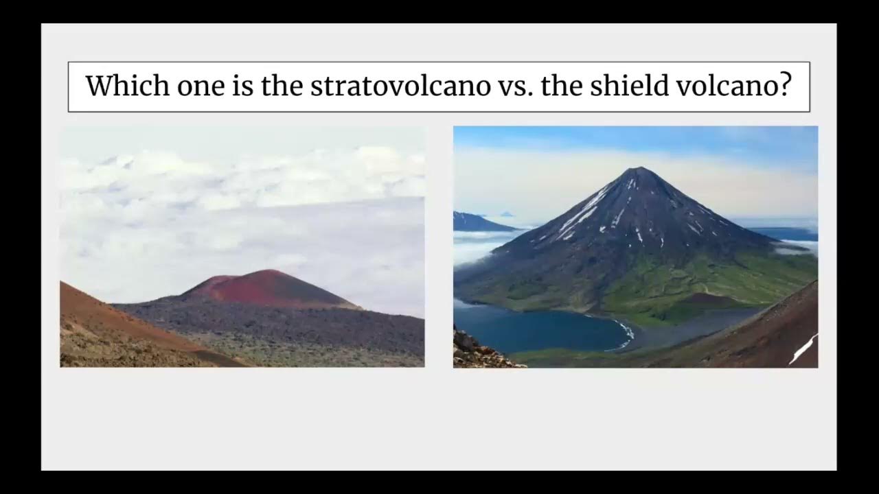 Stratovolcano Vs. Shield Volcano - YouTube