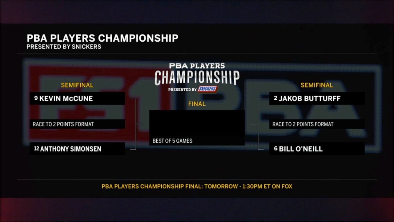 2023 PBA Players Championship | Semifinals | Show 4 of 5 - YouTube