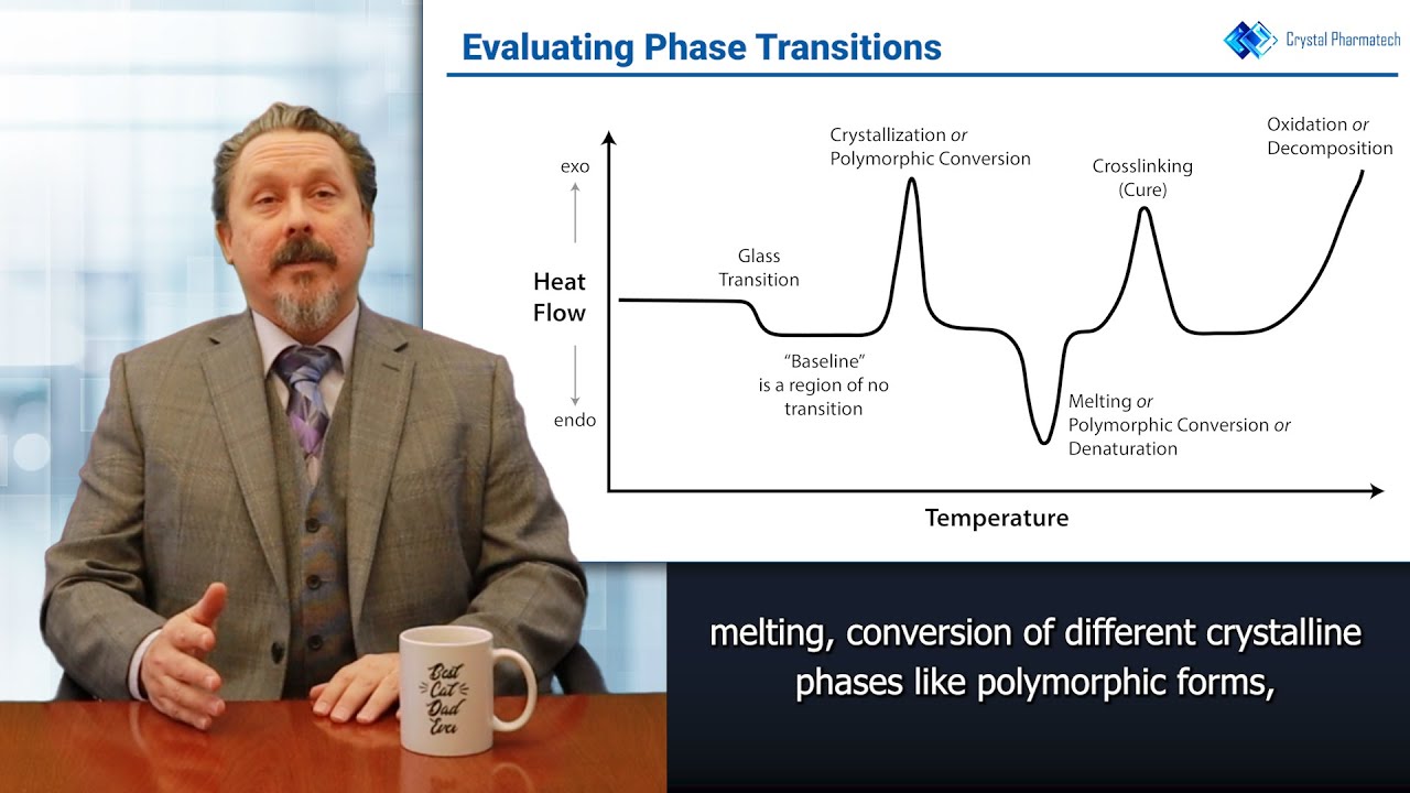 Crystal Classroom Pt3 Ep2 - DSC Phase Transition - YouTube