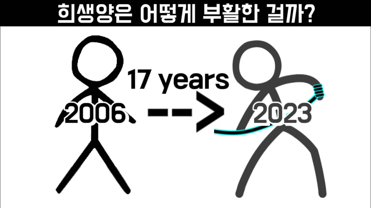 [Alan Becker] 희생양은 어떻게 부활한 걸까? - YouTube