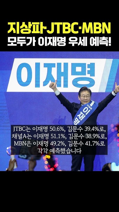 지상파·JTBC·MBN 모두가 이재명 우세 예측! - YouTube