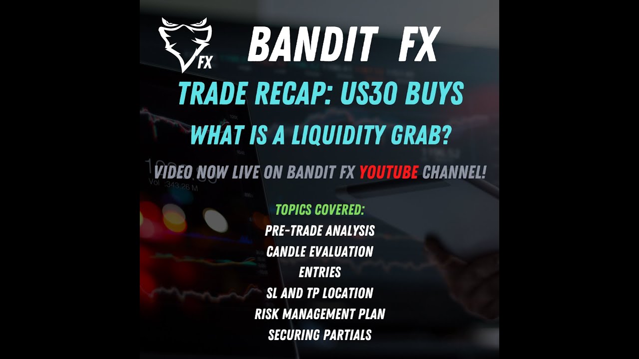 Trade Recap: US30 Buys 3-26-21 | What is a Liquidity Grab? | Why you ...