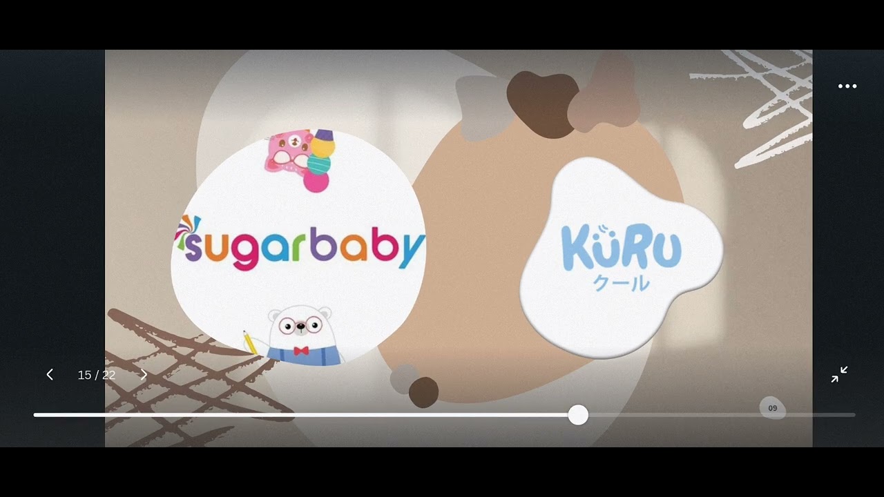 Final Project Digital Marketing Sanbercode Batch 65 - YouTube