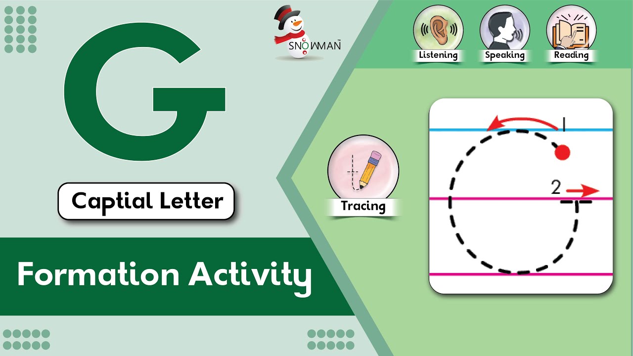 The Amazing Story of Capital Letter G | Phonics for Preschoolers ...