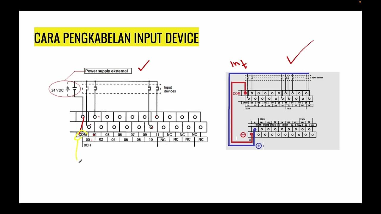 Rangkaian input dan output PLC, Pembahasan Jelas dan singkat (plc ...