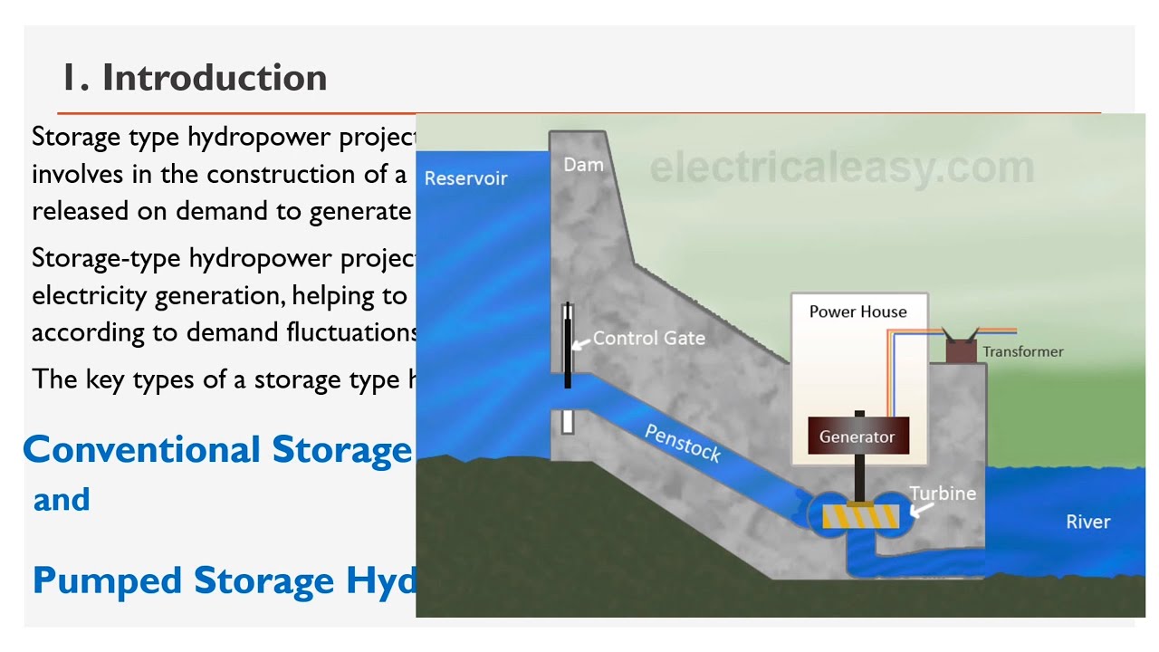 Storage Type Hydropower Projects | Exploring Types and Components # ...