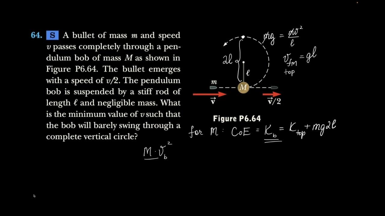 AP Physics 1 Impulse-Momentum Unit HW - solution for a string - not a ...