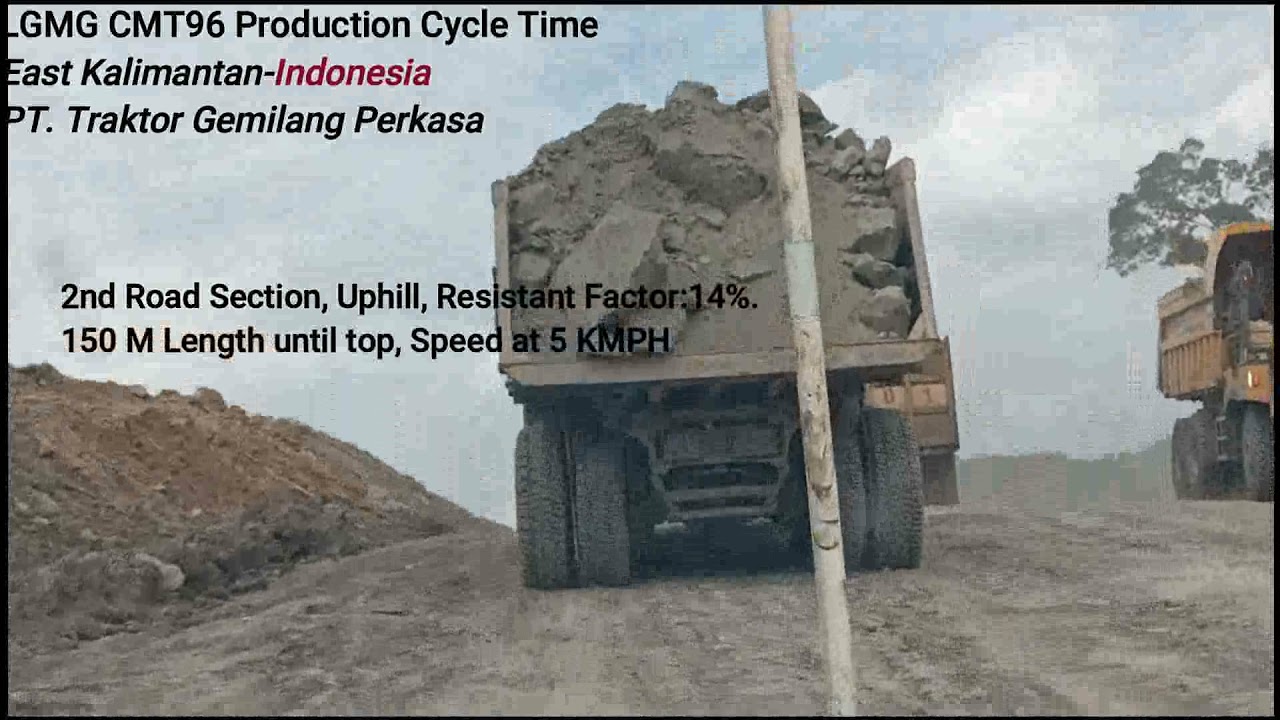LGMG CMT96 Productivity and Cycle Time - YouTube