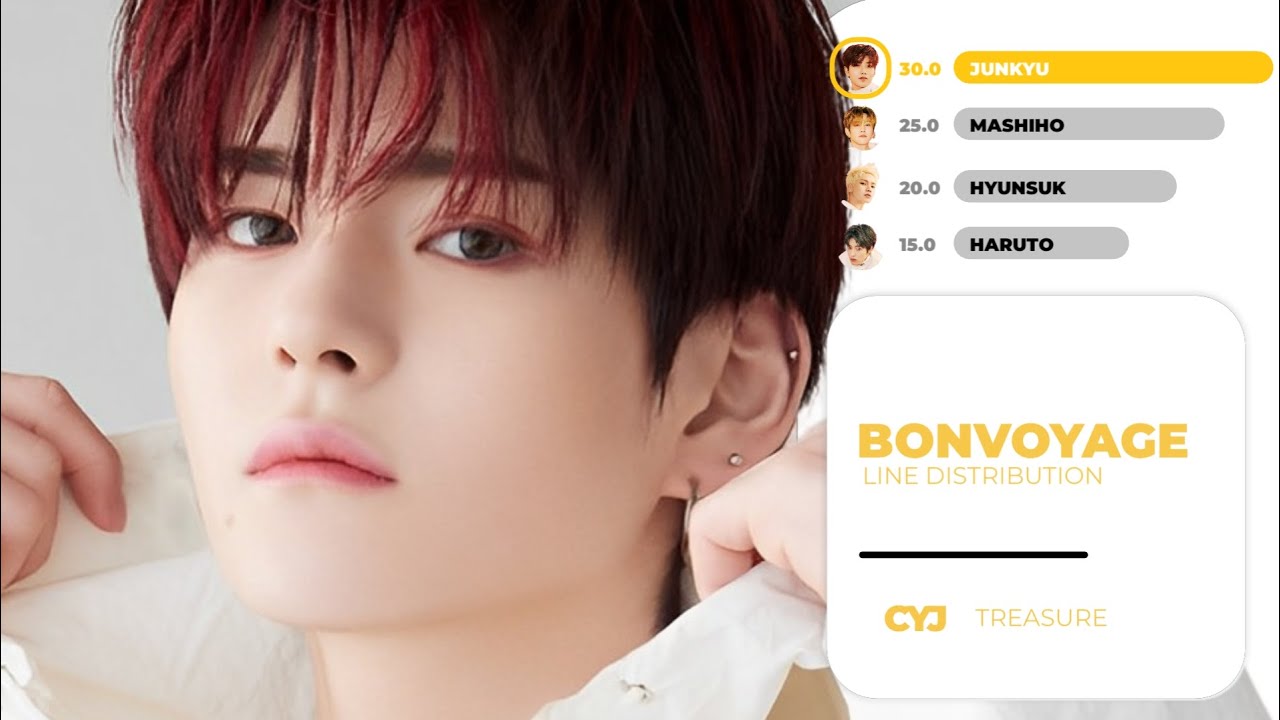 How Would TREASURE (OT12) sing BONVOYAGE (DREAMCATCHER) | Line ...